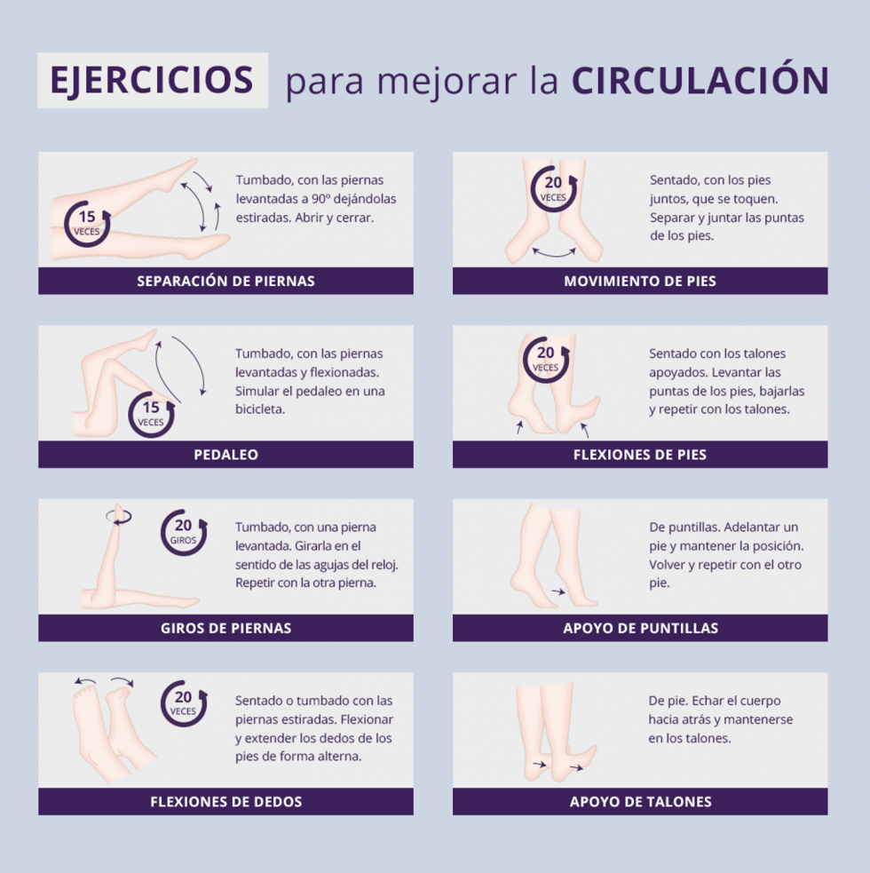 Ejercicios para mejorar la circulación | Unidad de Patología Vascular